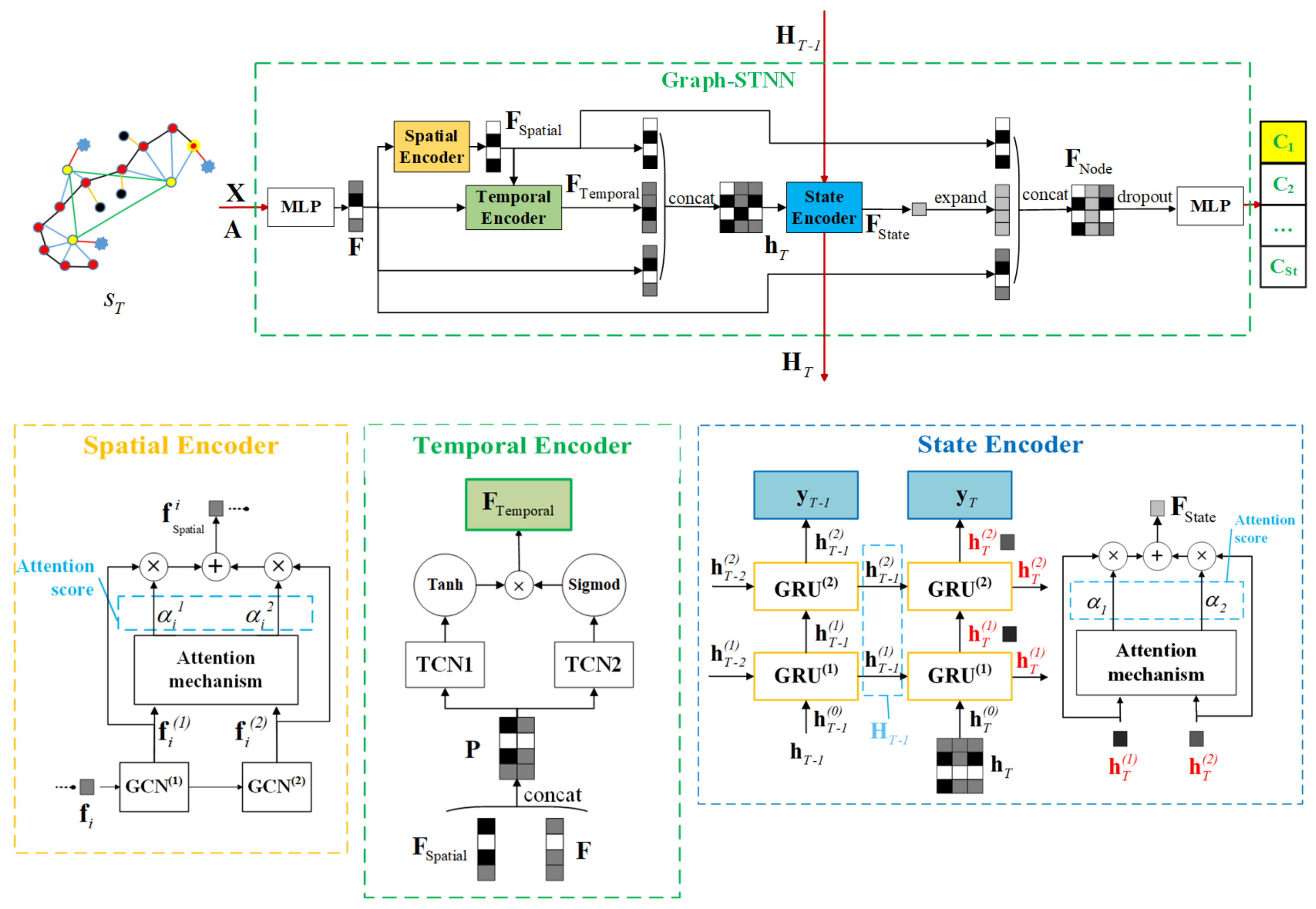 Applied Sciences | Free Full-Text | Autonomous Exploration of Mobile ...
