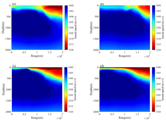 Applied Sciences | Free Full-Text | Reconstruction of Ocean Front Model ...