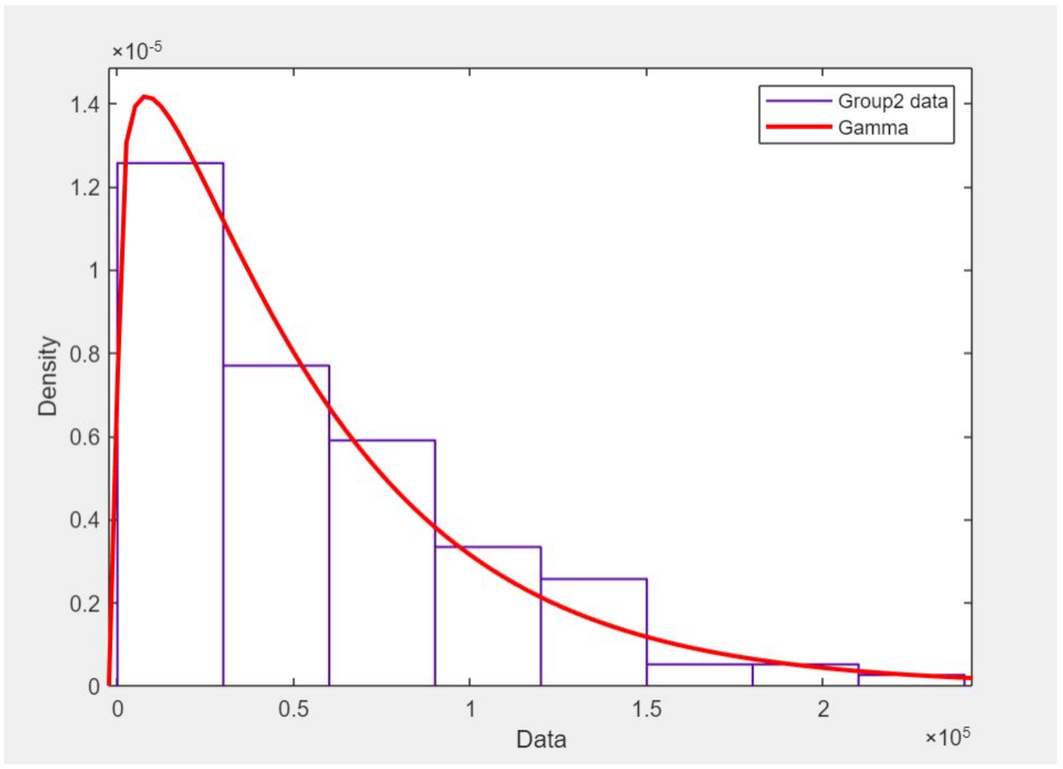 Need-Based and Optimized Health Insurance Package Using Clustering ...