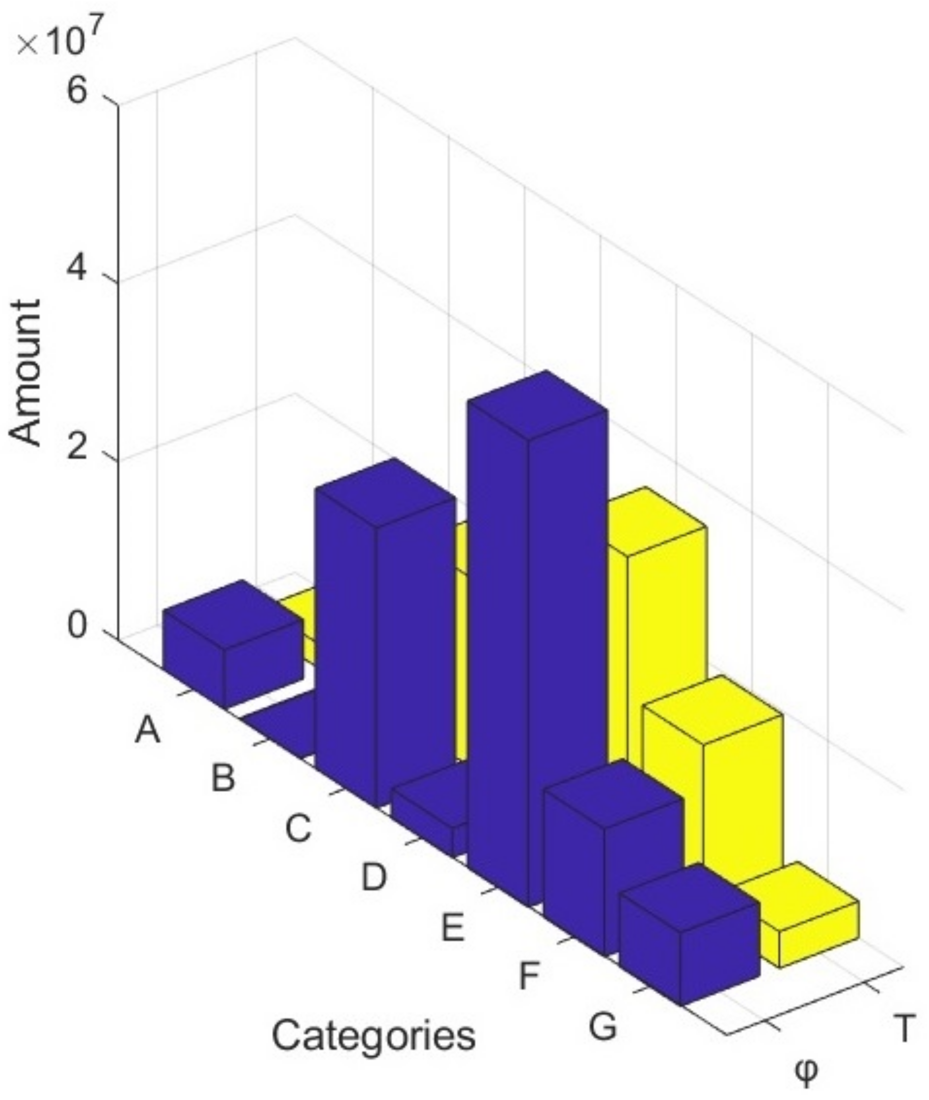 Need-Based and Optimized Health Insurance Package Using Clustering ...
