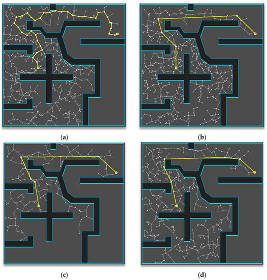 Applied Sciences | Free Full-Text | A Method of Enhancing Rapidly-Exploring Random Tree Robot ...
