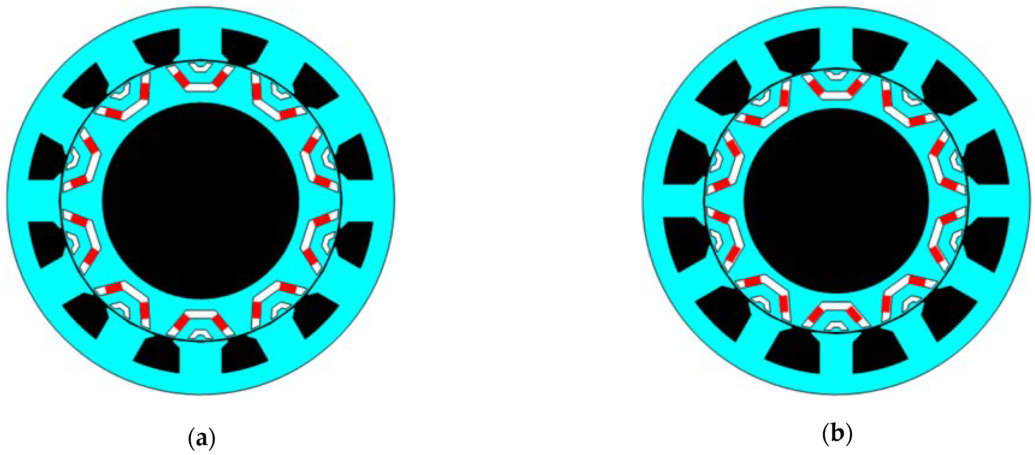Optimal Design of a Six-Phase Permanent-Magnet-Assisted Synchronous ...