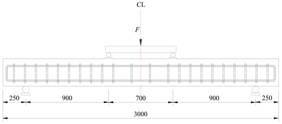 Probabilistic Moment Capacity Models of Reinforced Concrete Slab ...
