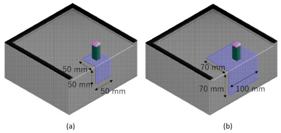 An Analytical Study on the Pull-Out Strength of Anchor Bolts Embedded ...