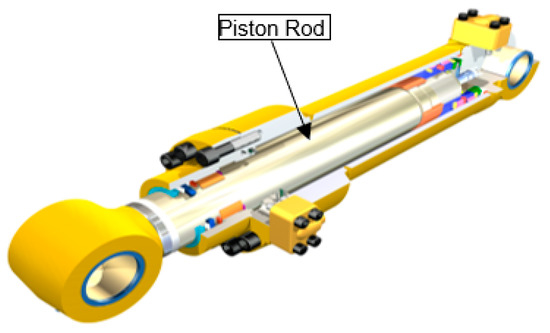 Hydraulic Cylinder Cutaway