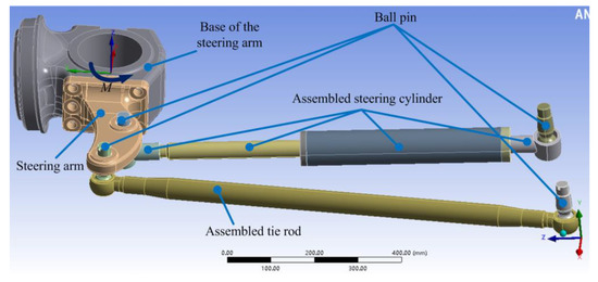 A Fast Calculation Method for Improving the Steering Arm of Mining ...