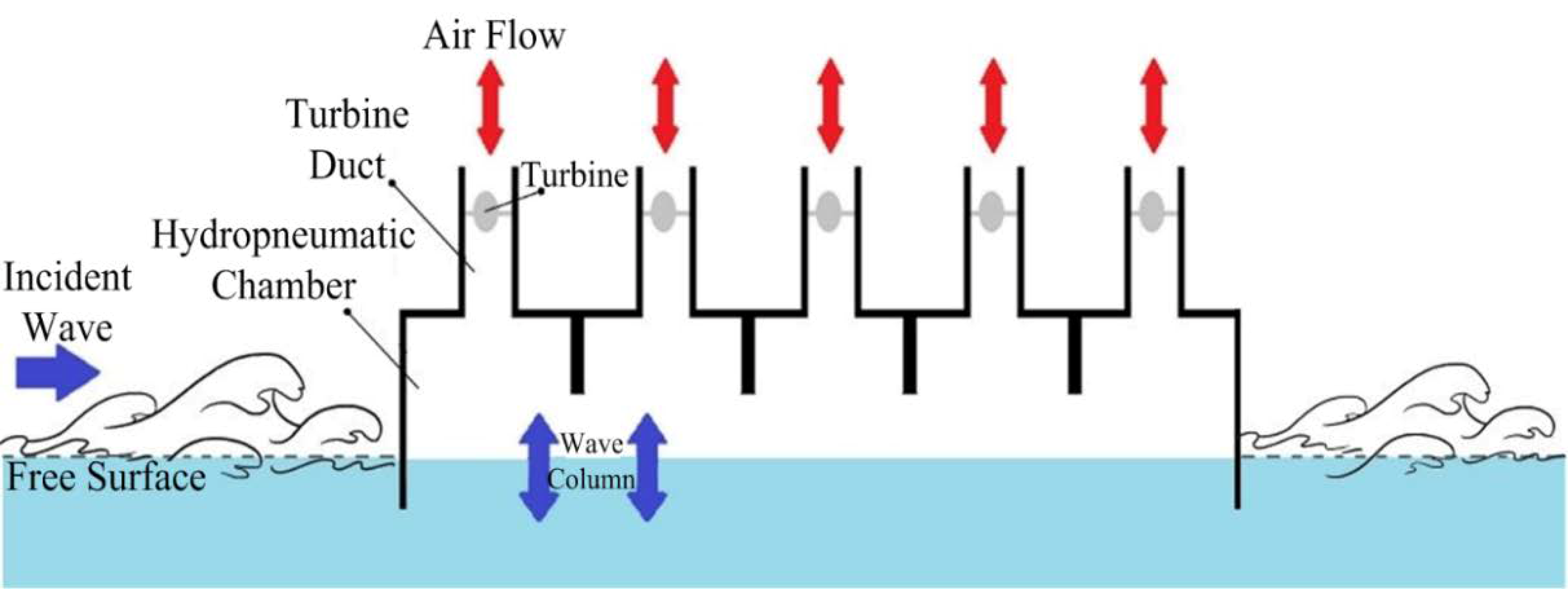 Applied Sciences | Free Full-Text | Geometric Analysis through the ...
