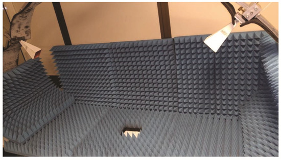 Experimental Reflection Evaluation for Attitude Monitoring of Space ...