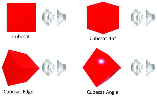 Experimental Reflection Evaluation for Attitude Monitoring of Space ...