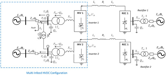 Operation and Challenges of Multi-Infeed LCC–HVDC System: Commutation Failure, AC/DC Power Flow ...