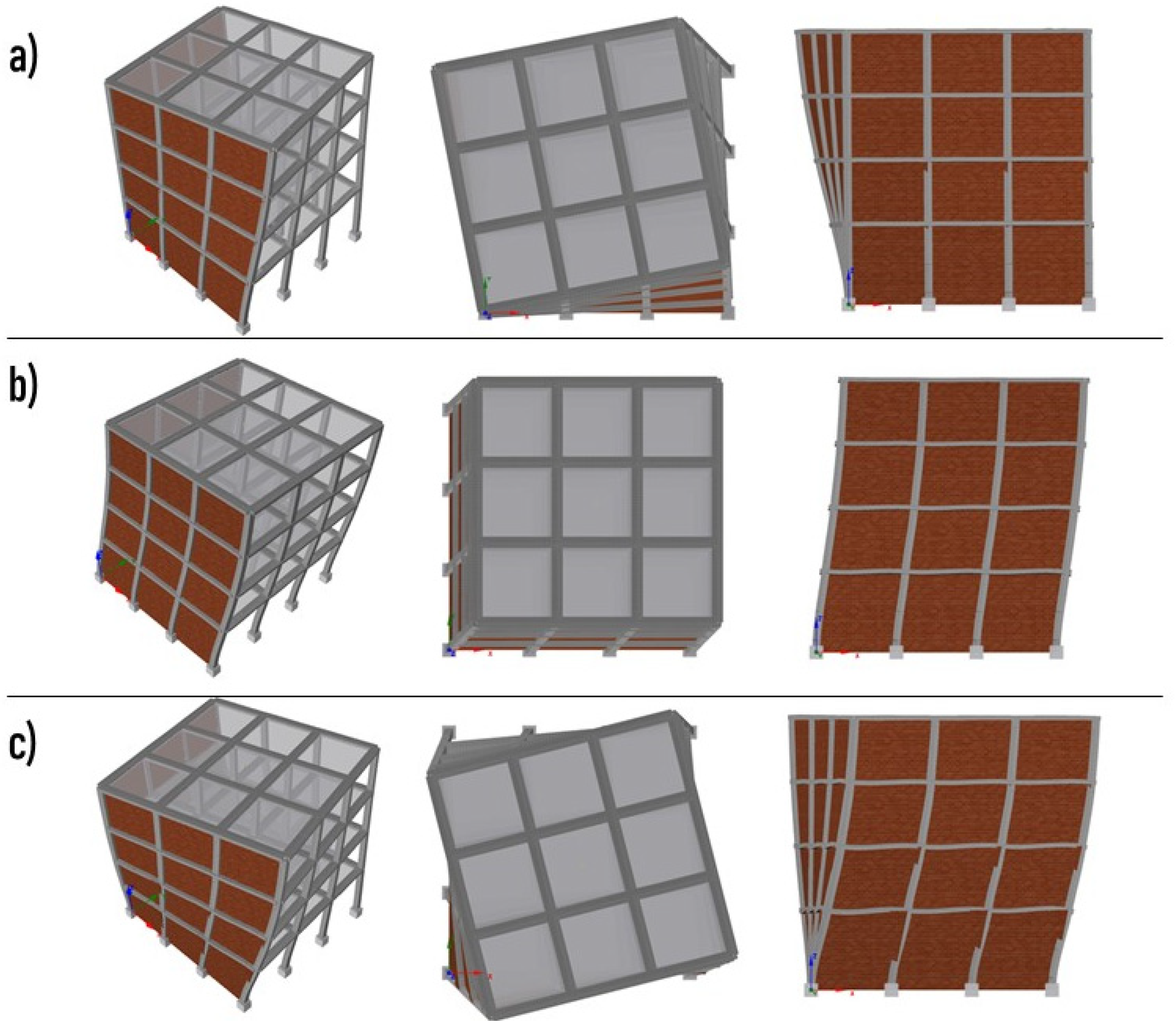 Irregularity of the Distribution of Masonry Infill Panels and Its ...