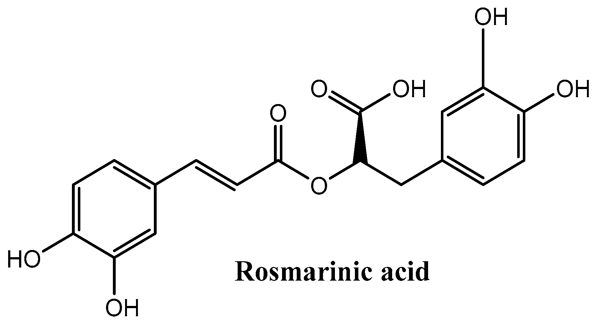 Litholytic Activities of Natural Bioactive Compounds and Their ...