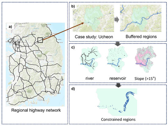 Case Study of Solar Photovoltaic Power-Plant Site Selection for ...