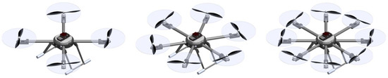 Performance Analysis of Fully Actuated Multirotor Unmanned Aerial ...
