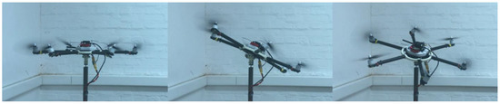 Performance Analysis of Fully Actuated Multirotor Unmanned Aerial ...
