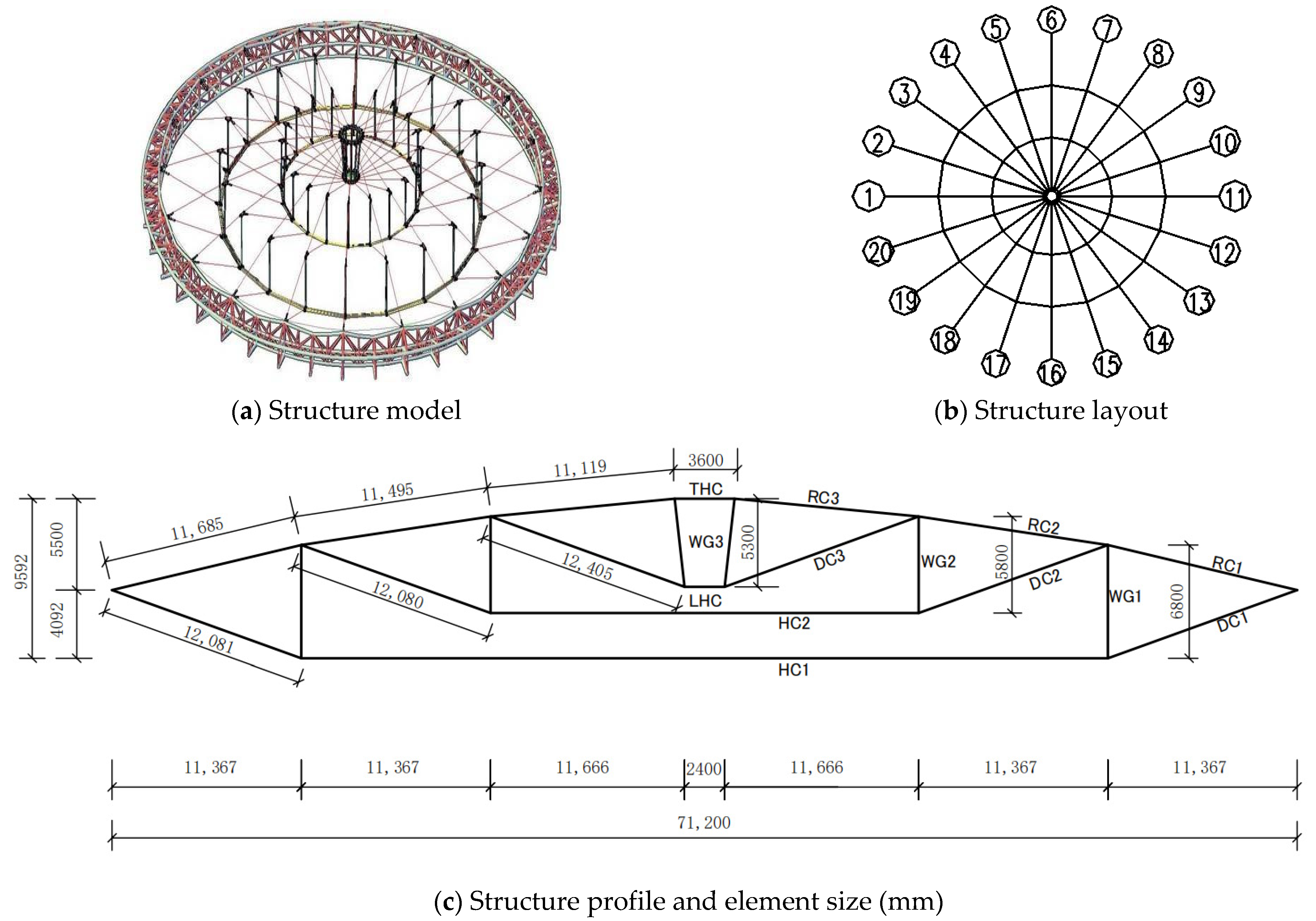 Section Optimization Design of a Flexible Cable-Bar Tensile Structure ...