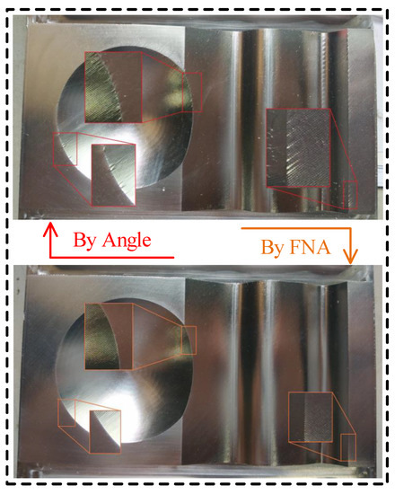A Feedrate-Constraint Method for Continuous Small Line Segments in CNC Machining Based on ...