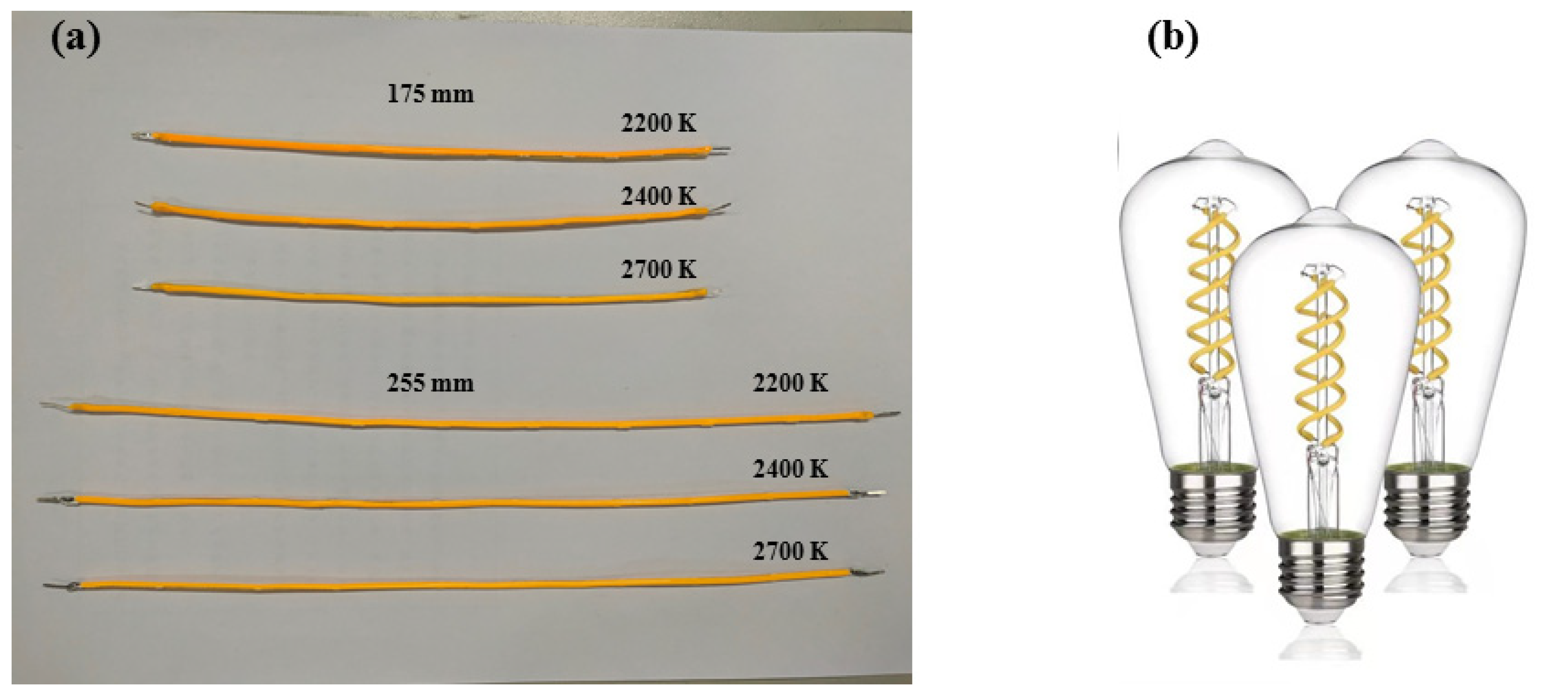 Thermal Performance of LED Filament in Flip-Chip Packaging Manufactured ...