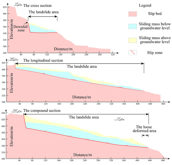 Applied Sciences | Special Issue : Big Data in Geoscience: Advances and ...