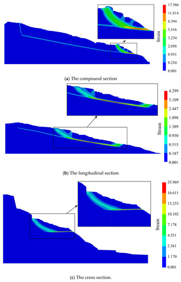 Applied Sciences | Special Issue : Big Data in Geoscience: Advances and ...