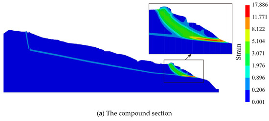 Applied Sciences | Special Issue : Big Data in Geoscience: Advances and ...