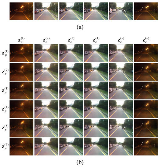Variational Bayesian Approach to Condition-Invariant Feature Extraction for Visual Place Recognition