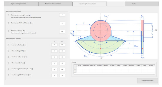 A General Framework for Crankshaft Balancing and Counterweight Design
