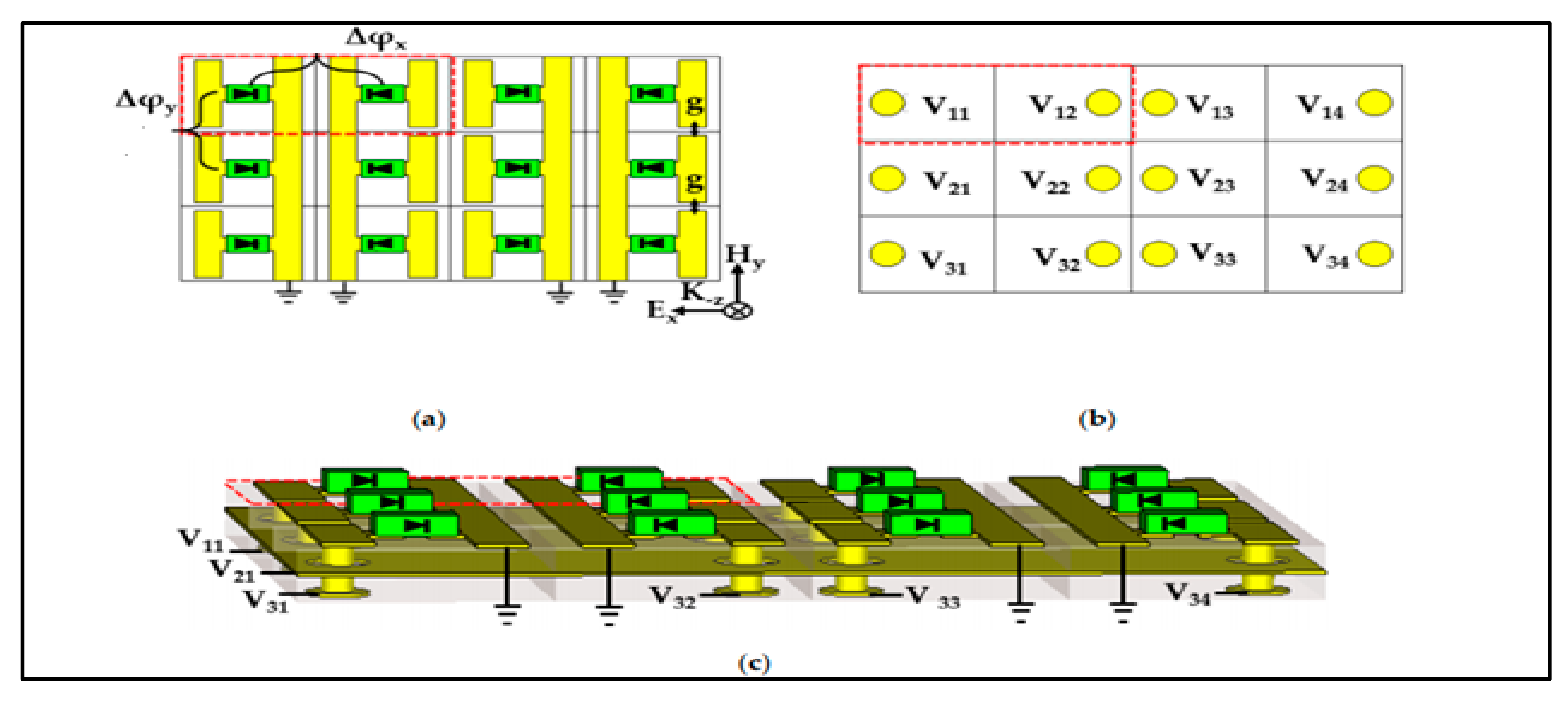 Performance Enhancement of Reconfigurable Metamaterial Reflector ...