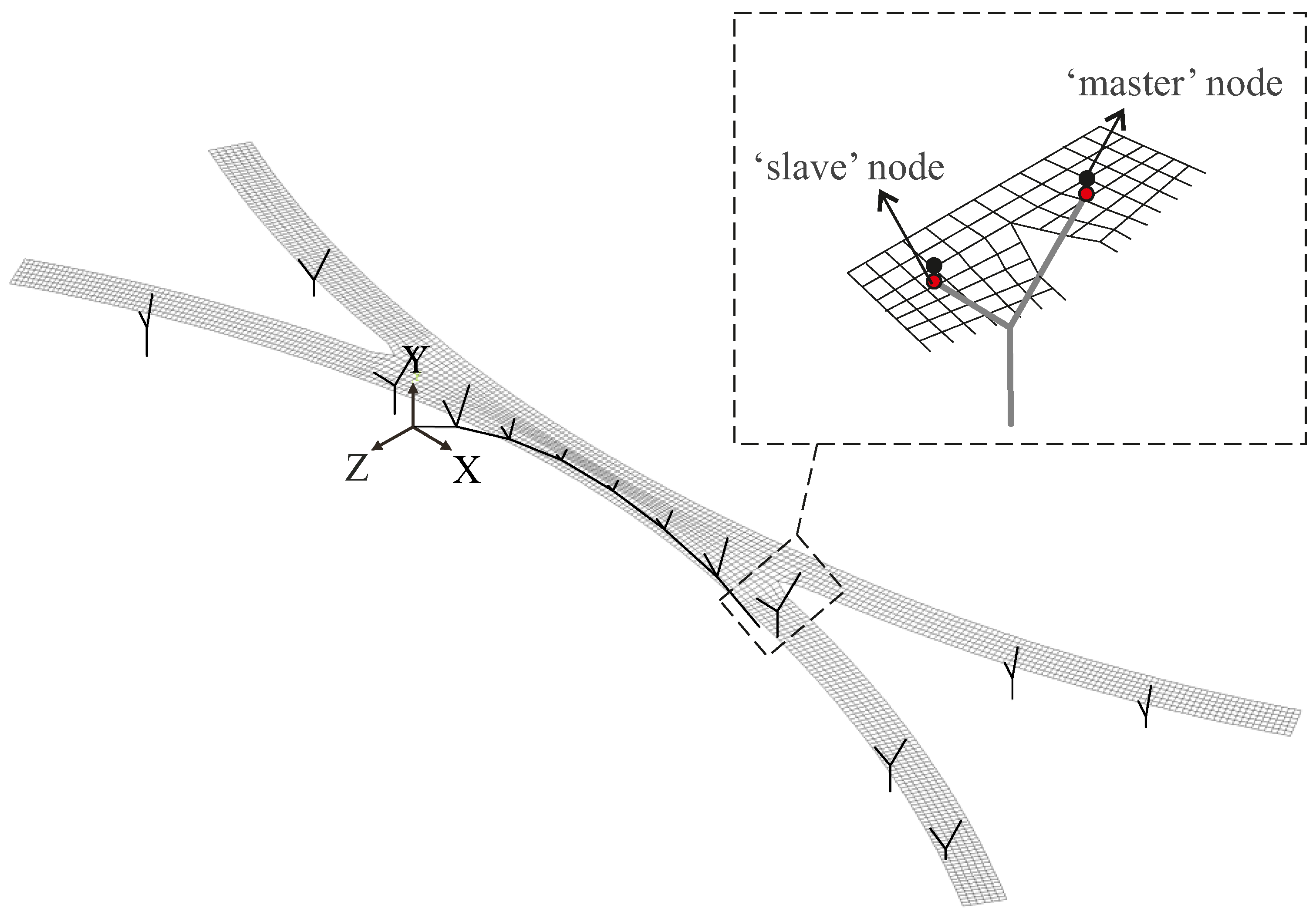 Finite Element Models of a Benchmark Footbridge