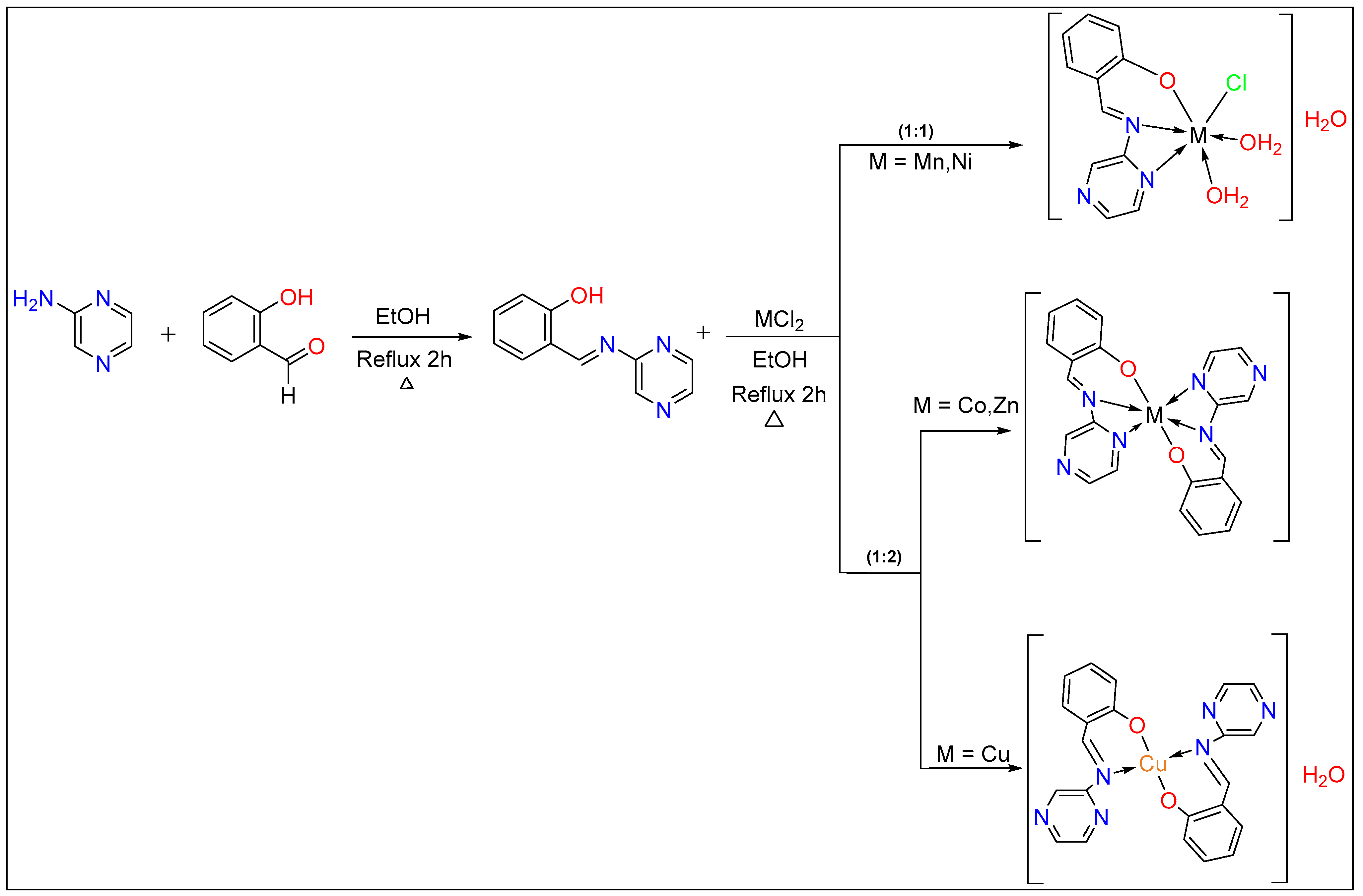 Synthesis, Spectroscopic Characterization and Biological Studies of Mn(II), Cu(II), Ni(II), Co ...