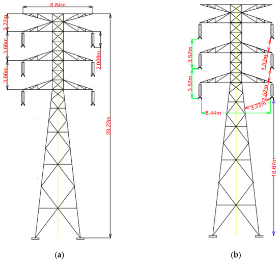 Systematic Approaches and Analyses on Voltage Uprating of 132 kV ...