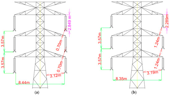 Systematic Approaches and Analyses on Voltage Uprating of 132 kV ...