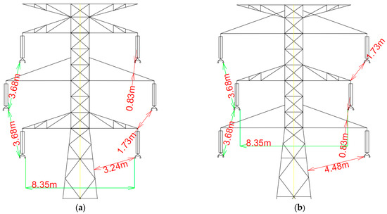Systematic Approaches and Analyses on Voltage Uprating of 132 kV ...