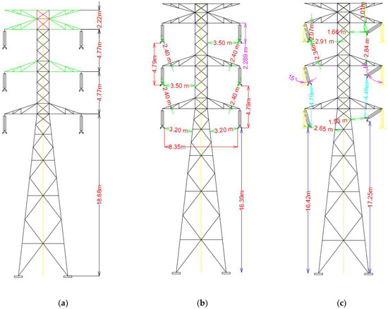 Systematic Approaches and Analyses on Voltage Uprating of 132 kV ...