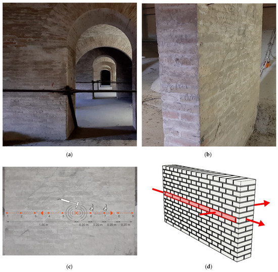 Elastic Properties Estimation of Masonry Walls through the Propagation ...