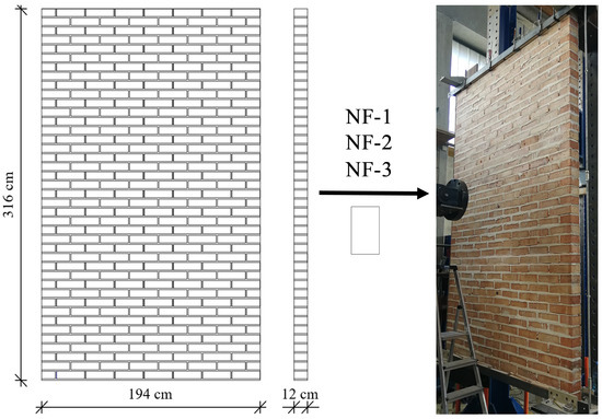 Out-of-Plane Experimental Study of Strengthening Slender Non-Structural ...