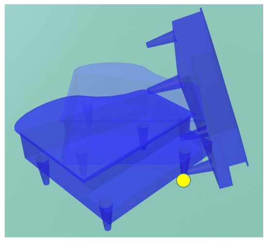 Applied Sciences | Free Full-Text | Manipulation Planning for Large ...