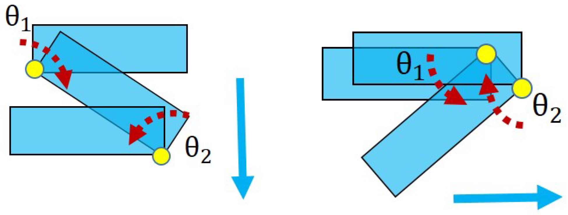 Applied Sciences | Free Full-Text | Manipulation Planning for Large ...