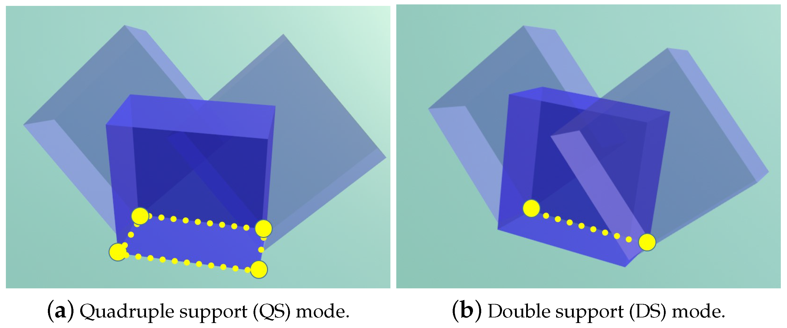 Applied Sciences | Free Full-Text | Manipulation Planning for Large ...