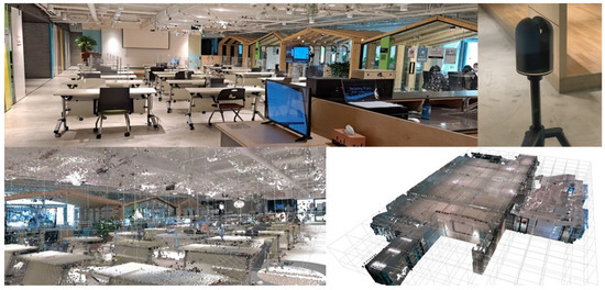 Point-Graph Neural Network Based Novel Visual Positioning System for ...
