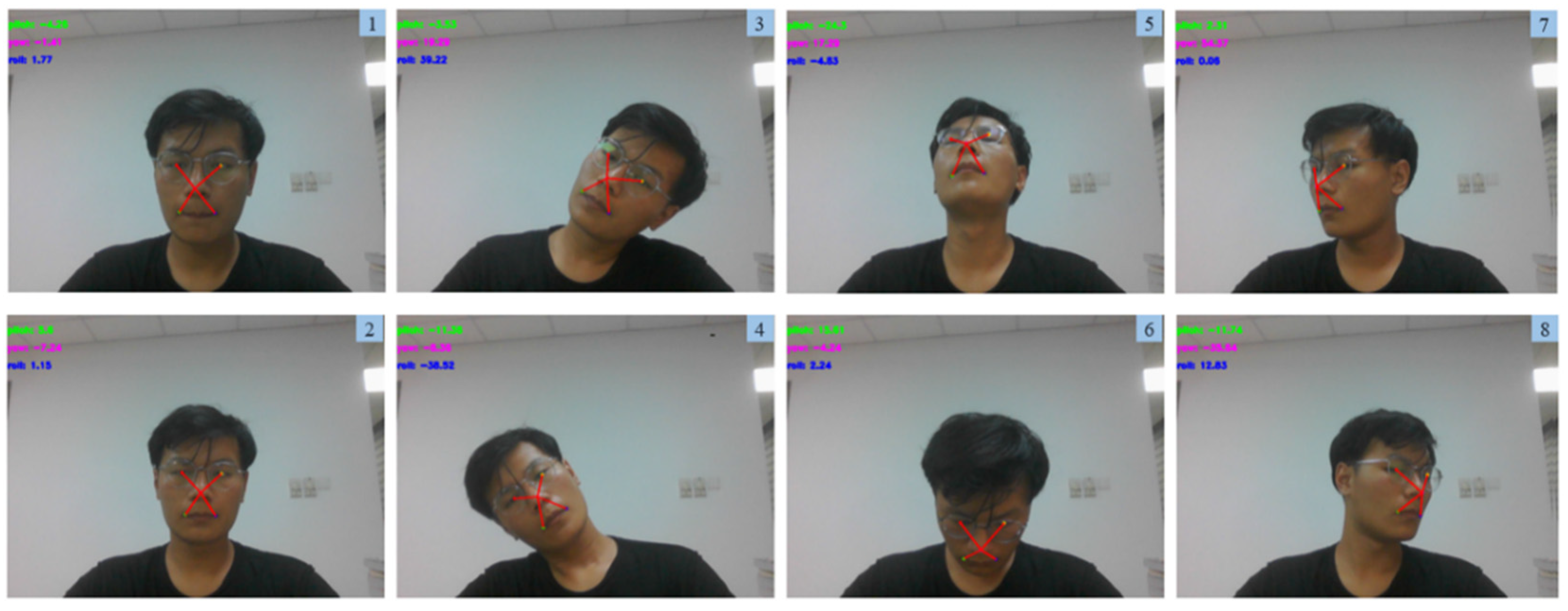 Applied Sciences | Free Full-Text | Driver Fatigue Detection Based on Residual Channel Attention ...