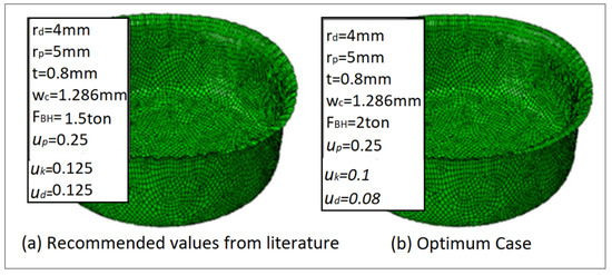 Optimization and Mapping of the Deep Drawing Force Considering Friction ...
