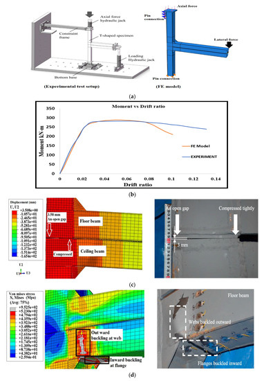 Finite Element Analysis of Proposed Self-Locking Joint for Modular ...