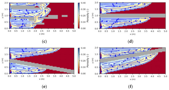 Applied Sciences | Free Full-Text | How Insoluble Inclusions and ...