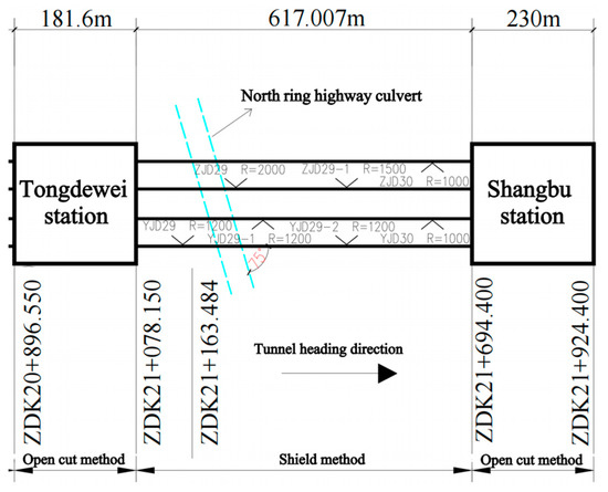 Mechanical Characteristics of Structures and Ground Deformation Caused ...