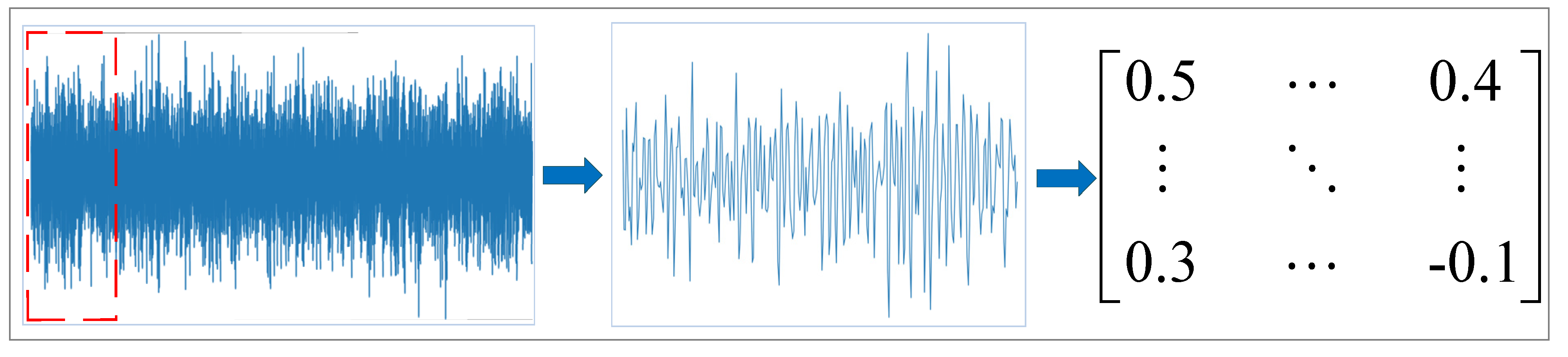 Applied Sciences | Free Full-Text | A Framework of Structural Damage ...