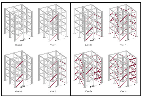 Applied Sciences | Free Full-Text | A Framework of Structural Damage ...