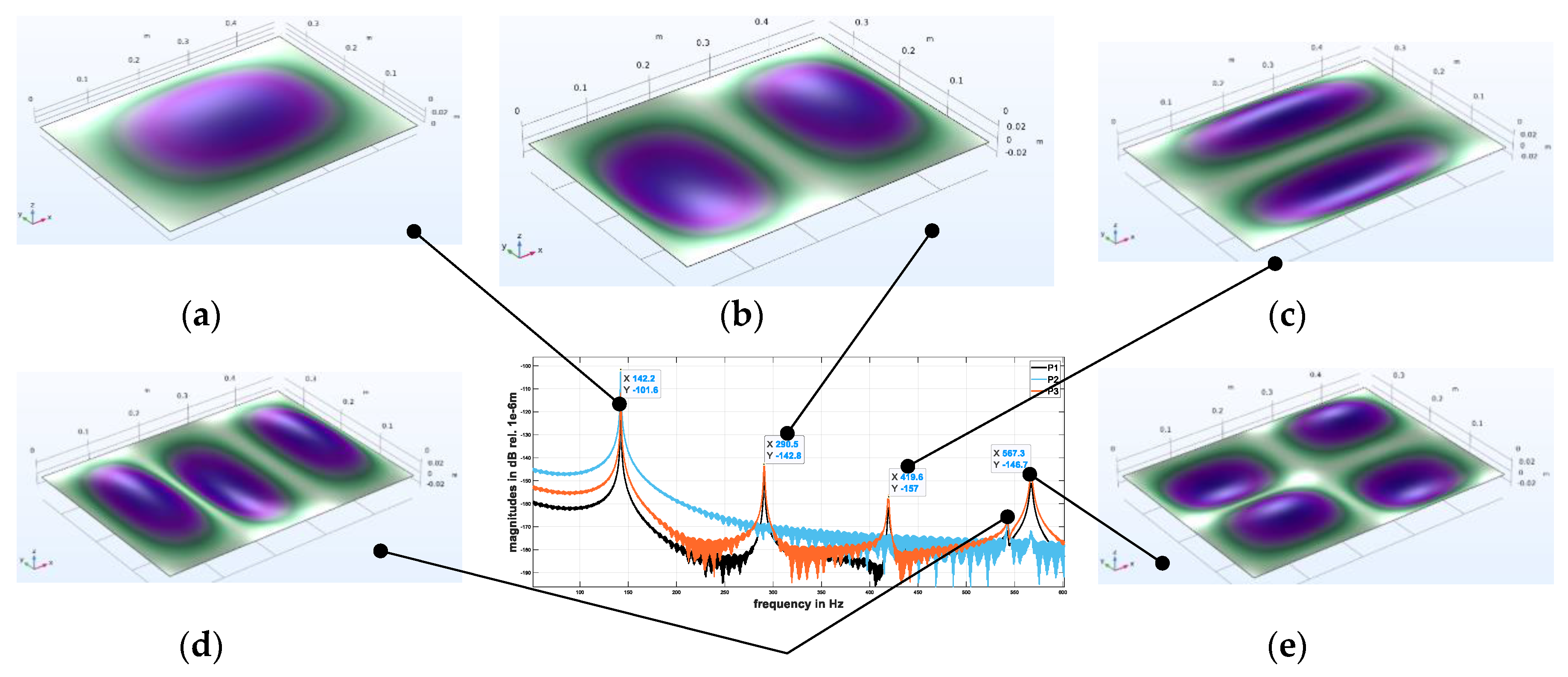 Semi-Active Vibration Control Based on a Smart Exciter with an ...