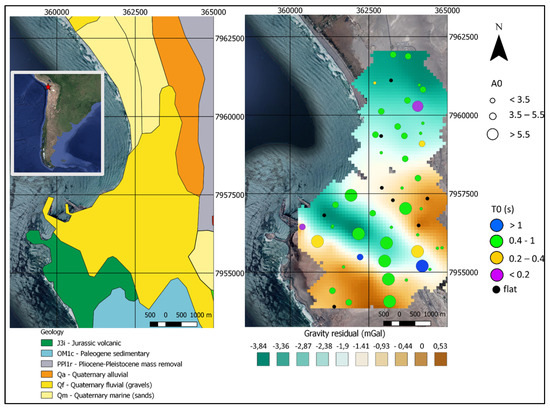 Applied Sciences | Special Issue : Integration of Methods in Applied ...