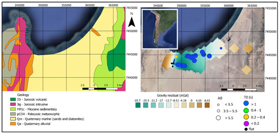 Applied Sciences | Special Issue : Integration of Methods in Applied ...